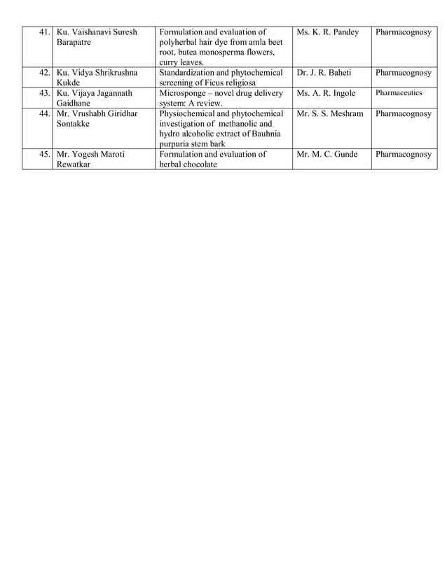 Details-of-Projects-B-Pharm-and-M-Pharm-Final-Year.pdf | Herbs and ...