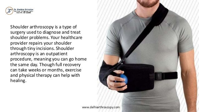 Details About Shoulder Arthroscopy | PDF