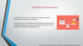Details and Impact of Healthcare Economics.pptx