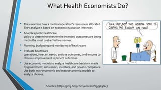 Details and Impact of Healthcare Economics.pptx