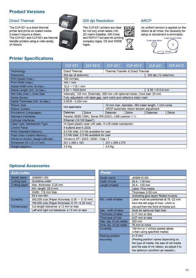 Details for Citizen Printer | PDF