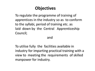 Details Of Apprentice Pptx