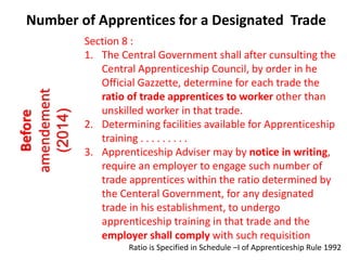 details of apprentice.pptx