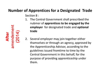 details of apprentice.pptx