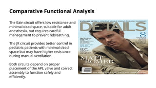 Details Of Bains And JR Circuit With Functional Analysis In Anesthesia.pptx