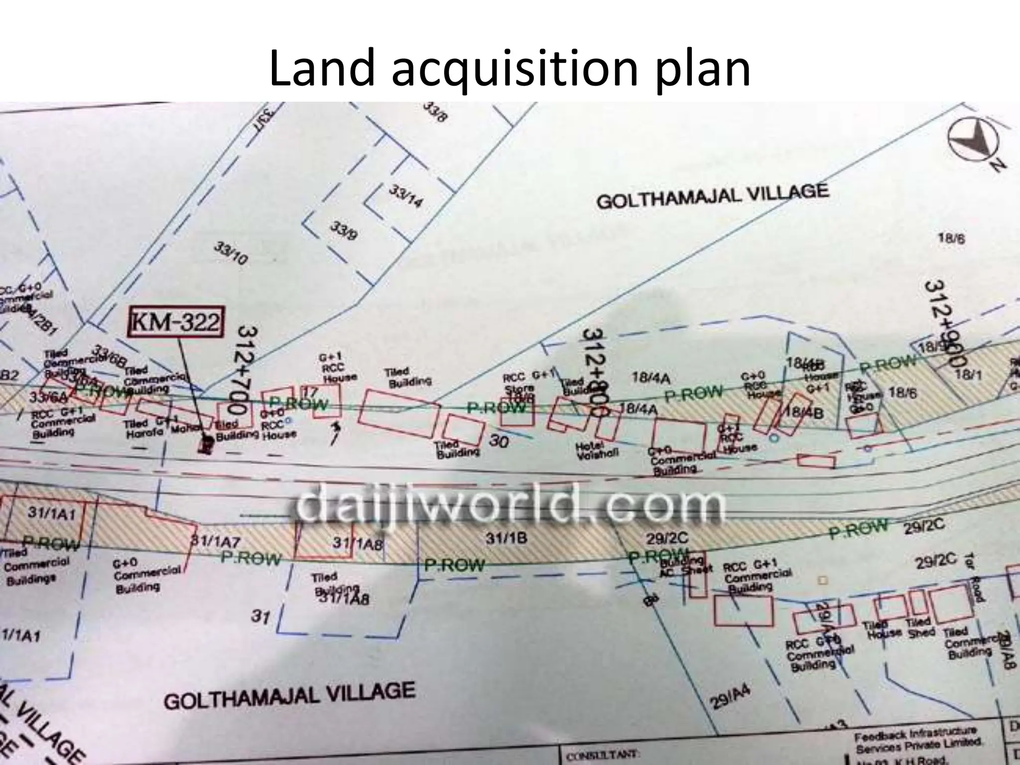 Details of drawings to be prepared during highway alignment surveys.pptx