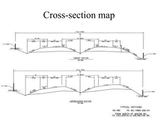 Details of drawings to be prepared during highway alignment surveys.pptx
