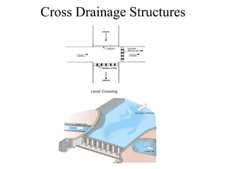 Details of drawings to be prepared during highway alignment surveys.pptx