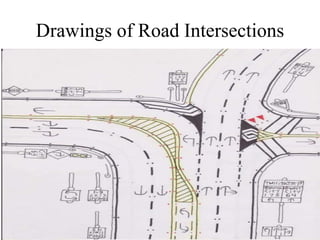 Details of drawings to be prepared during highway alignment surveys.pptx
