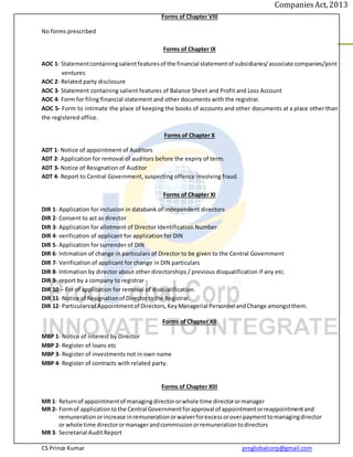 Forms under Companies Act, 2013 | PDF