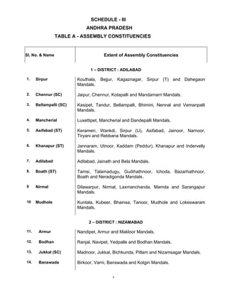 Details of Parliament Constituencies of India | PDF