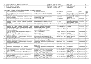 Details of publications | PPT