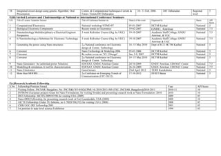 Details of publications | PPT