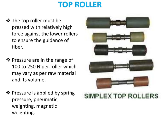Details study on apron, condenser, spacer and top roller. | PPTX