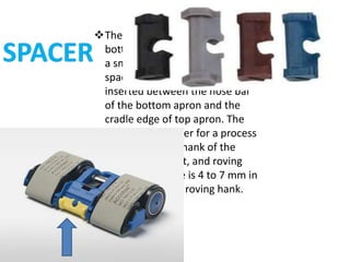Details study on apron, condenser, spacer and top roller. | PPTX