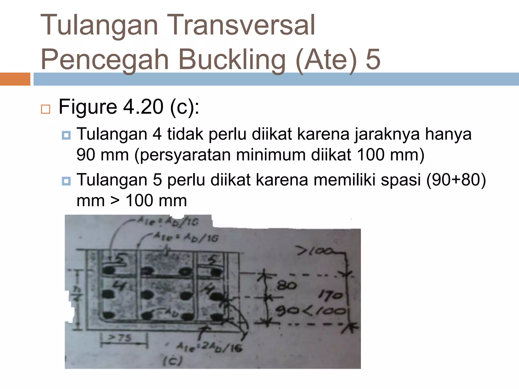 Detail Tulangan Transversal1.ppt