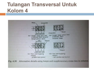 Detail Tulangan Transversal1.ppt