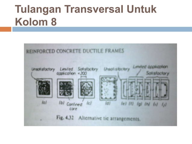 Detail Tulangan Transversal1.ppt