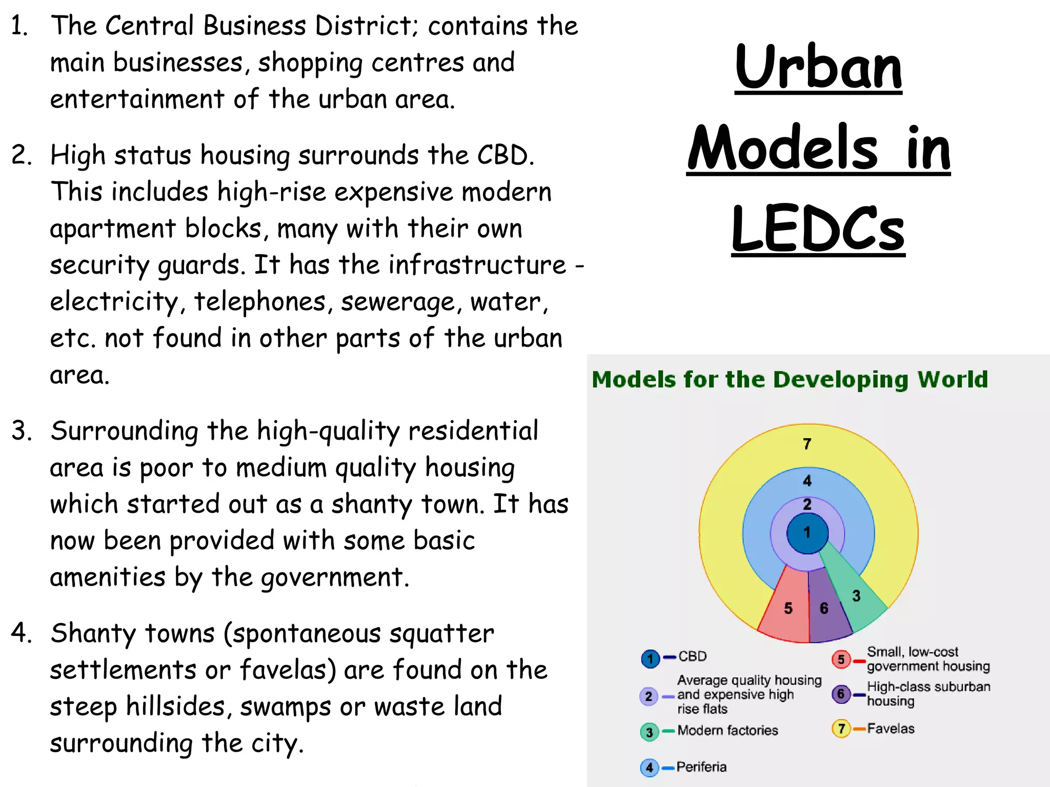 Detail Urban Zones | PPT