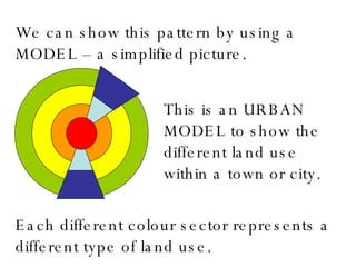 Detail Urban Zones | PPT | Land and Farms | Real Estate
