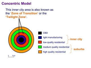 Detail Urban Zones | PPT | Land and Farms | Real Estate