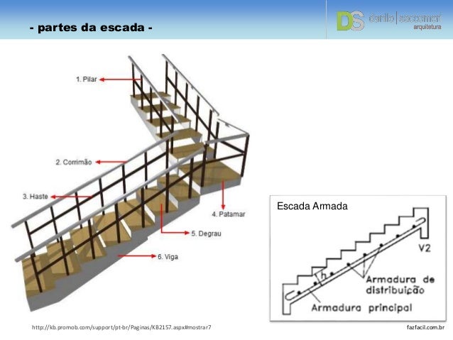 Detalhamento - Escada