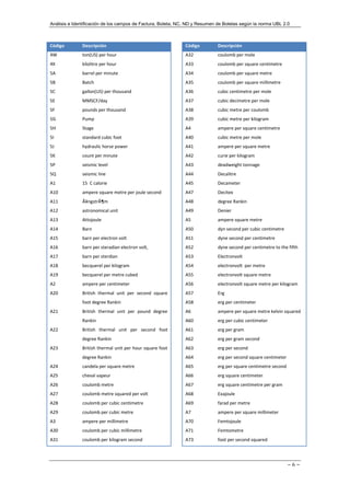 Detalle+catalogo+2,3,4+13 | PDF