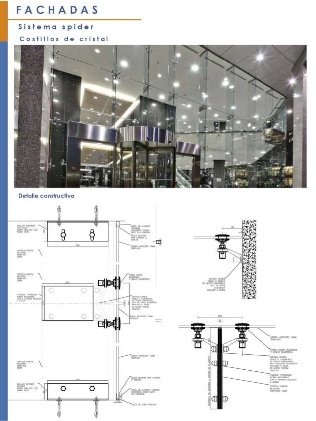 Detalle constructivo y formas de instalar vidrios para fachadas