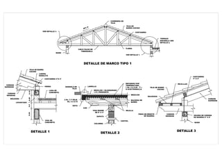 Detalles Típicos Del Alero Del Techo