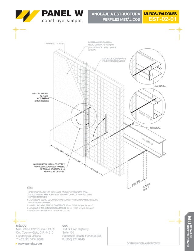Detalles de instalacion panel w | PDF