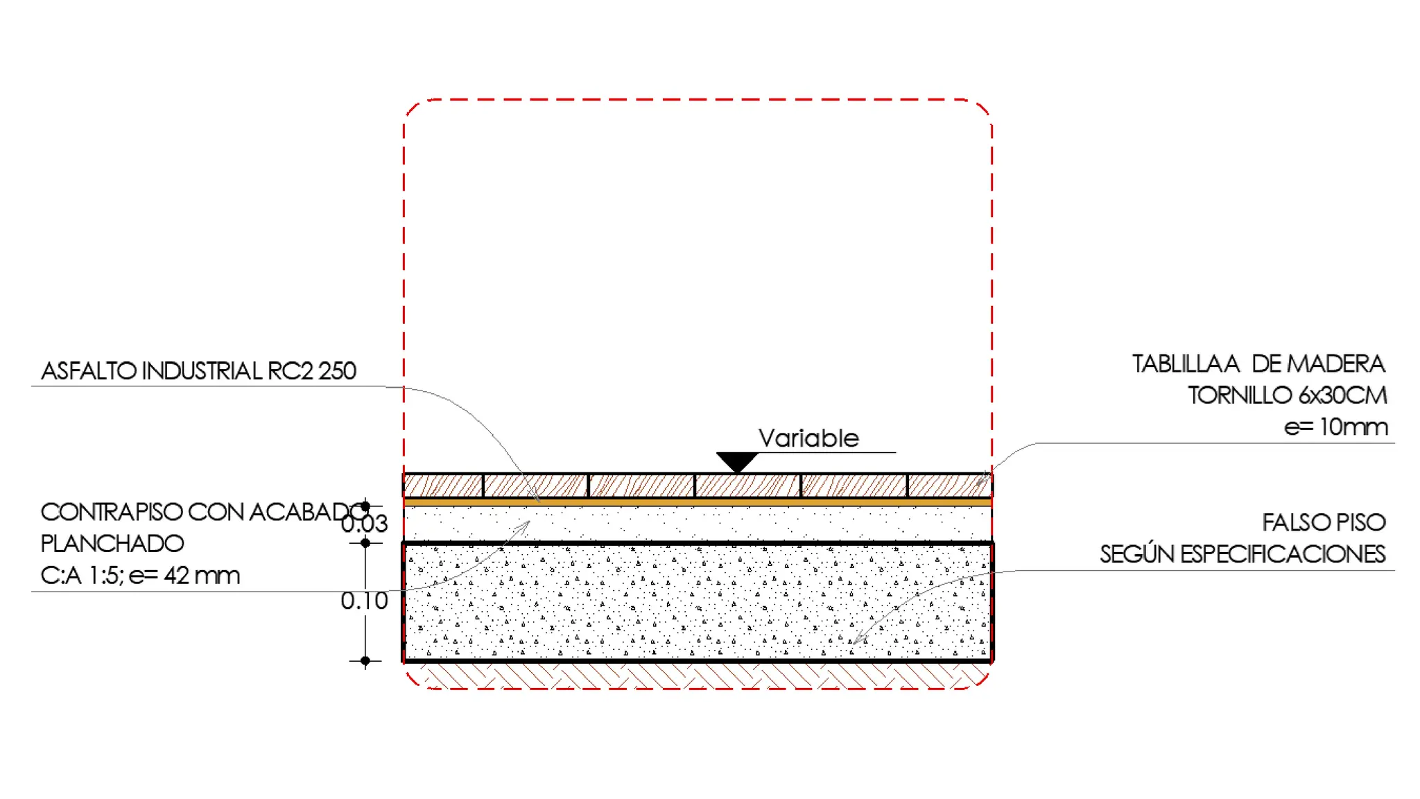Componentes De La Estructura Del Piso Anatomía Del Piso Pélvico