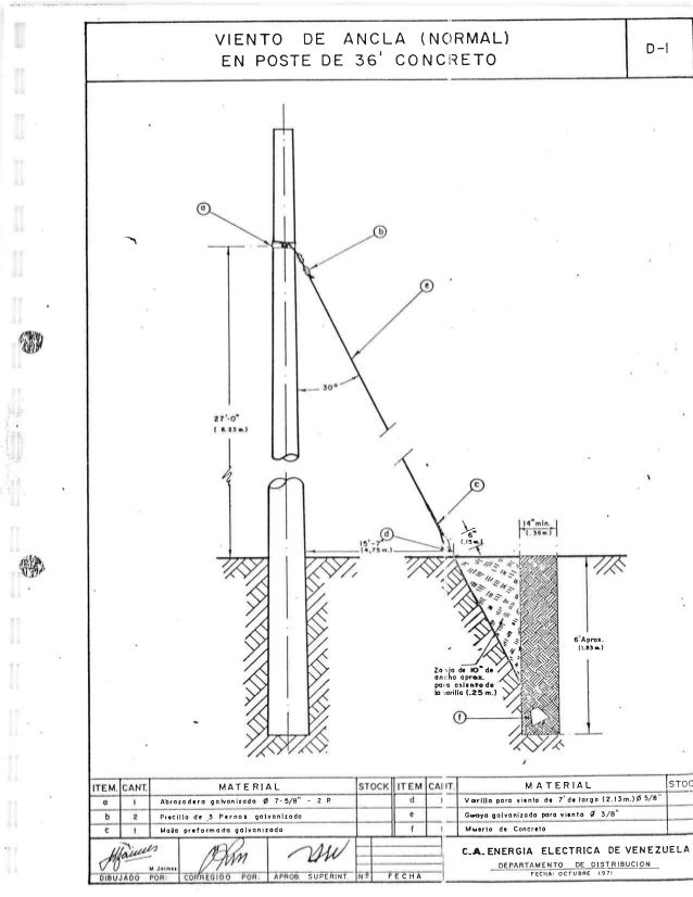 Detalles libro de enelven