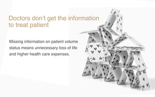 Assessment of intravascular volume status | PDF
