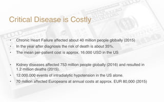 Assessment of intravascular volume status | PDF