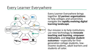 Digital Learning Innovation Trends | PPTX