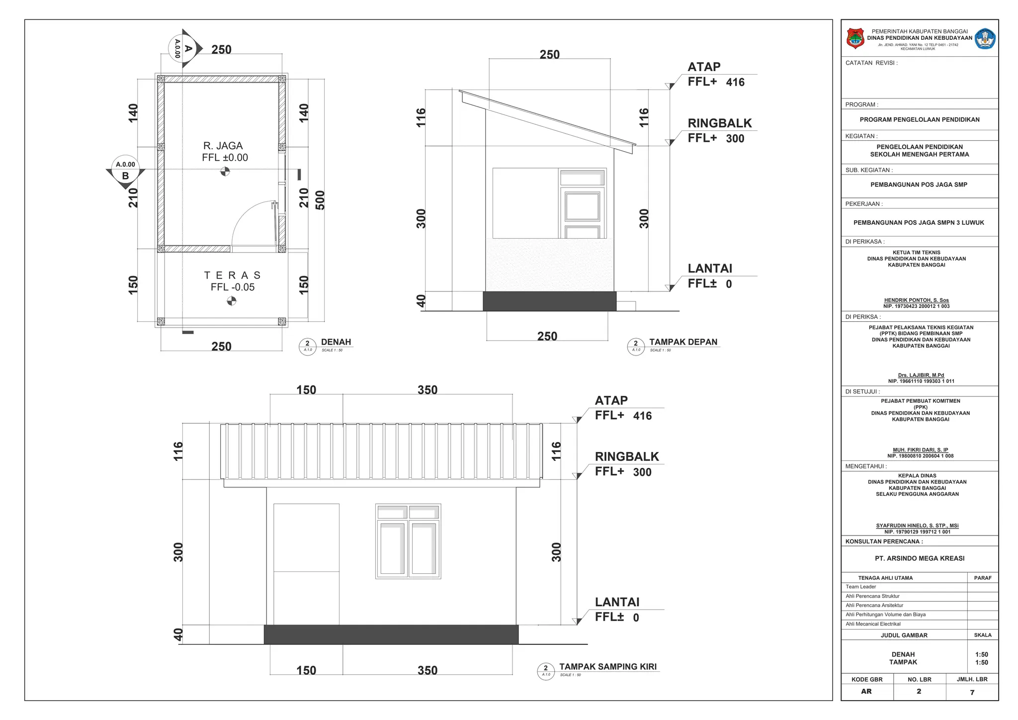 denah tampak dan potongan dari pos jaga. | PDF