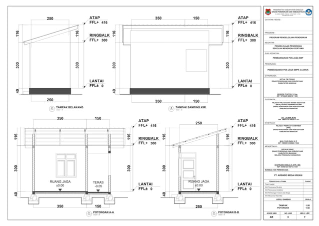 denah tampak dan potongan dari pos jaga. | PDF