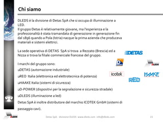 Detas dleds streetlight it | PPT