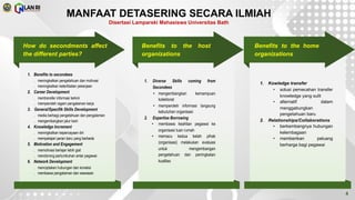 Pola Detasering_secondment_Penugasan Auditor Internal APIP & Badan ...