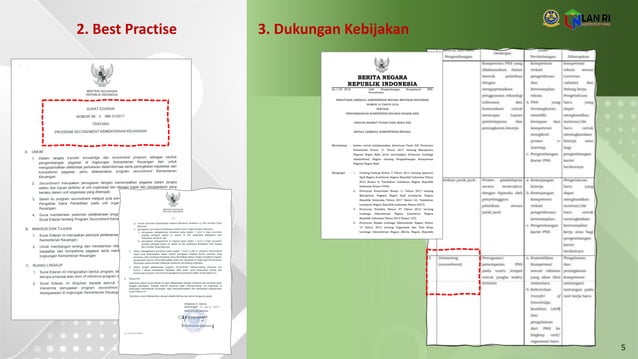 Pola Detasering_secondment_Penugasan Auditor Internal APIP & Badan Layanan Umum | PDF