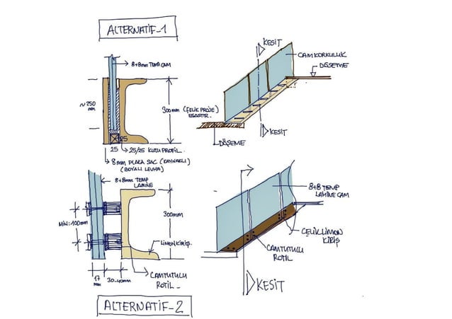 Facade hand-railing details design, robustness is important in design ...