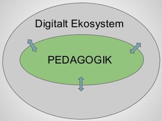 Det digitala ekosystemet | PDF