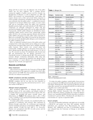 Deteccion especifica de ig e con microarray | PDF | Allergies ...