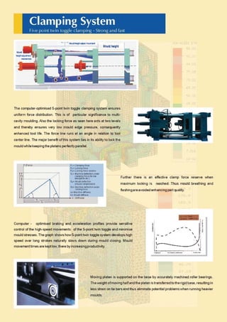 Detech brochure | PDF