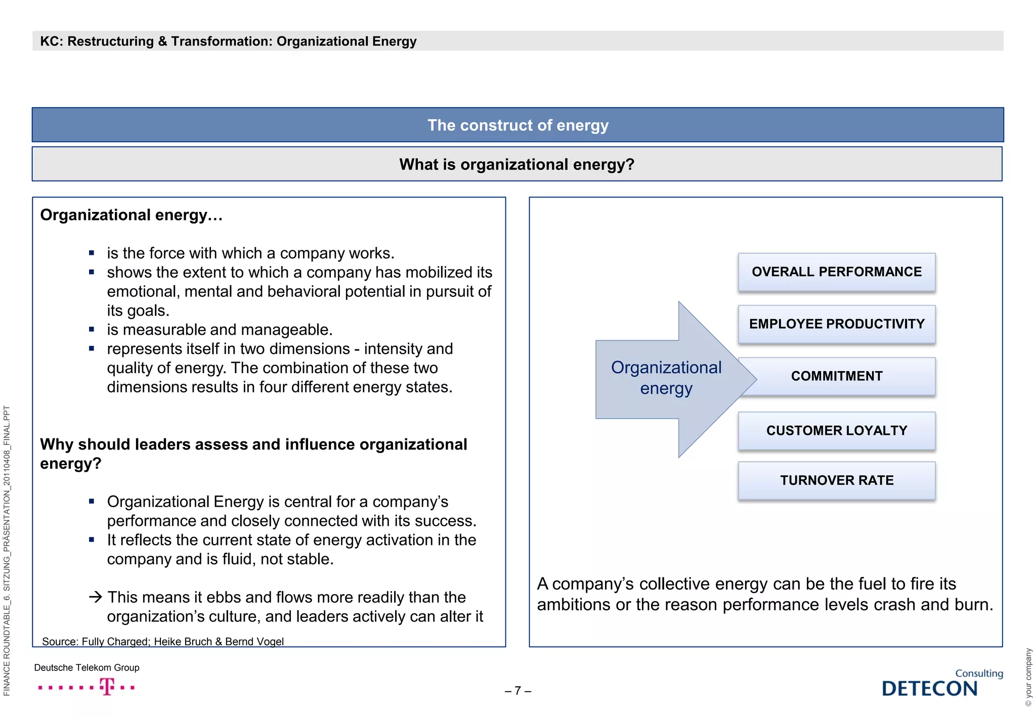 Detecon - Organizational Energy Workshop | PDF