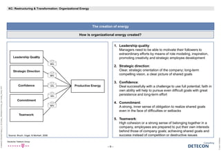 Detecon - Organizational Energy Workshop | PDF