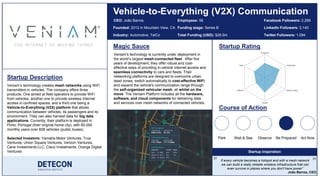 Detecon trend report automotive 180418 | PDF