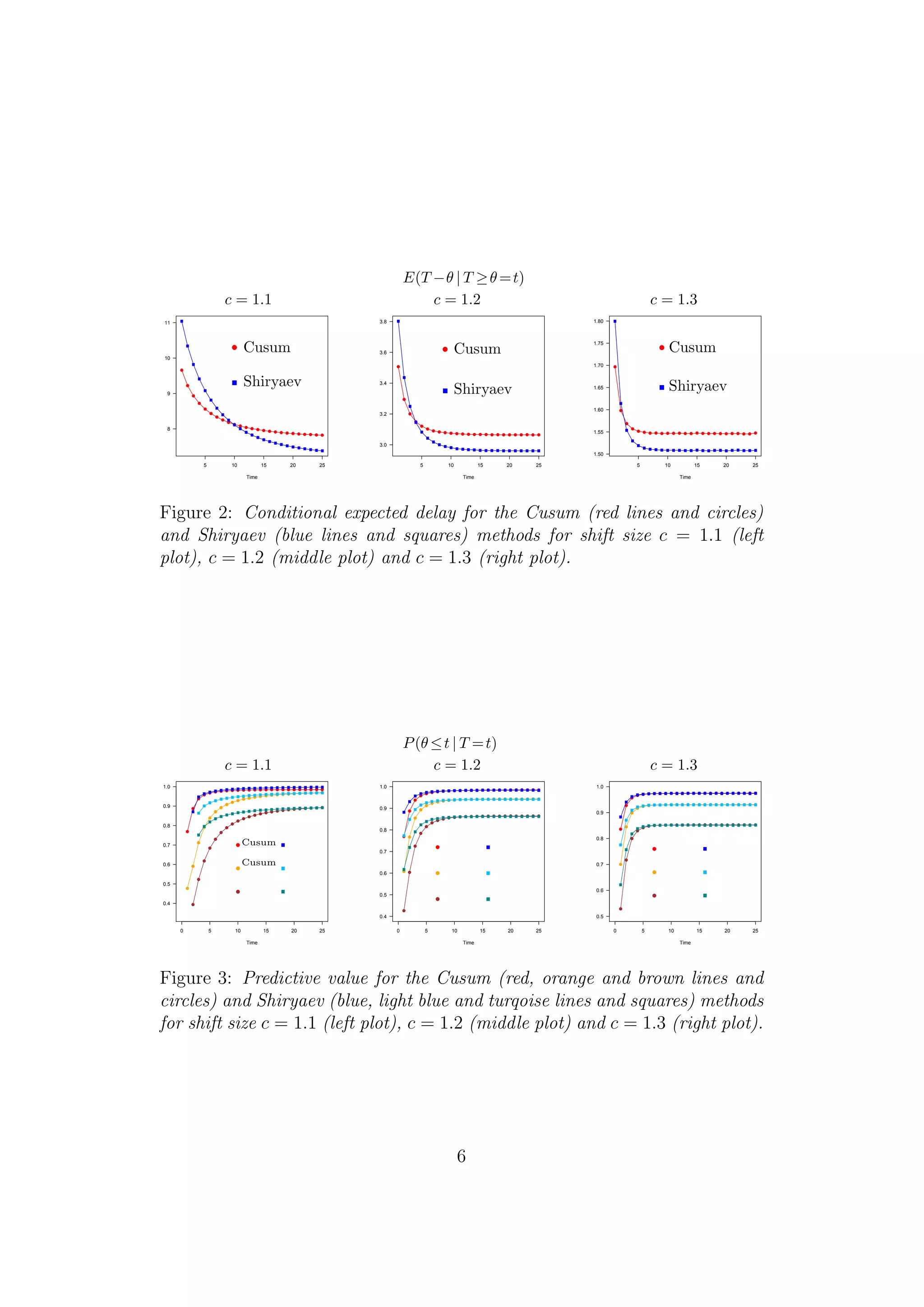 Detecting crypto | PDF