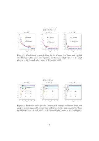 Detecting crypto | PDF