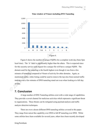 Detecting dns-tunneling-34152 | PDF